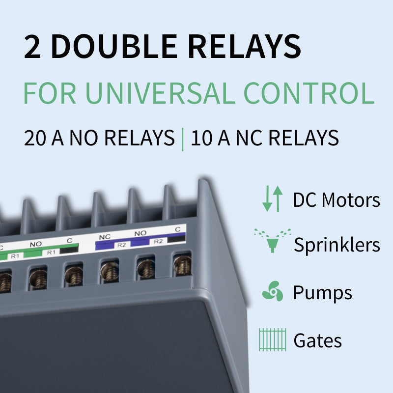 Zooz ZEN17 800 Series Z-Wave Long Range Universal Relay with 2 NO & NC ...