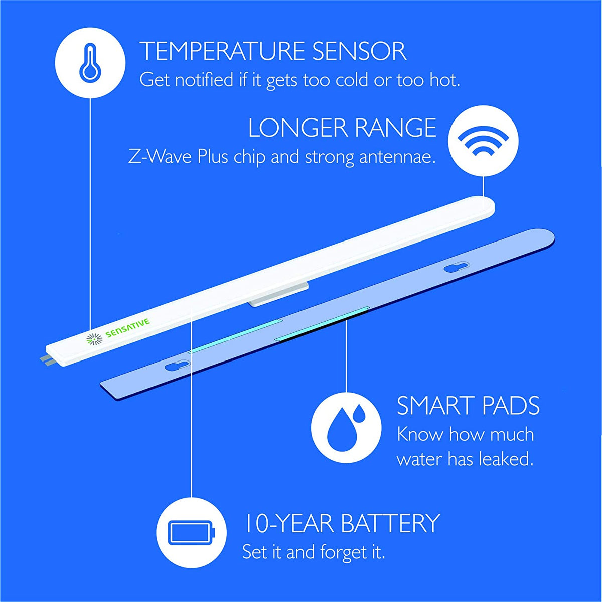 Sensative StripsDrip Water Sensor – Home Tech Solution